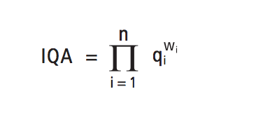 Conheça o IQA - Índice de Qualidade das Águas