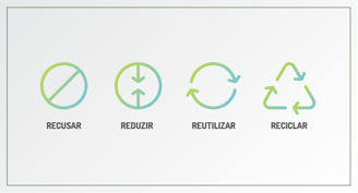 Certificação True Zero Waste: conheça o selo que promove um novo olhar ...